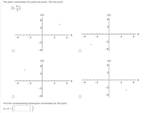 solved the polar coordinates of a point are given plot the
