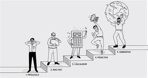 Cultura preventiva claves para un diagnóstico