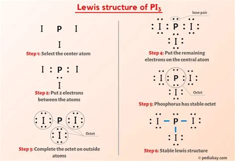 Lewis Structure For Iodine
