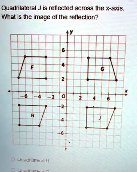 solved quadrilateral j is reflected across the x axis what is the image of the reflection