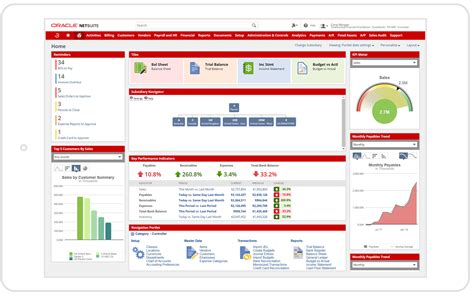 Two Tier ERP Get The Best Of Both Worlds NetSuite UK