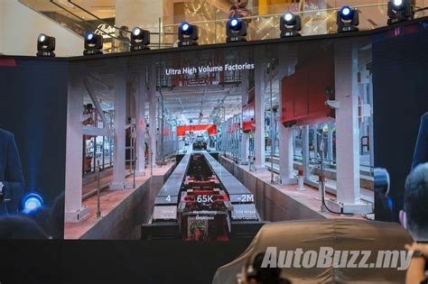 Malaysia Tesla Supercharger Network 12 Locations So Far Partners