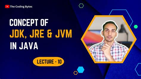 JDK Vs JRE Vs JVM Lecture 10 The Coding Bytes YouTube