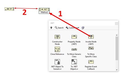 get started with labview underautomation