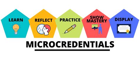 A Brand New Qualification The Micro Degree THE SUNGKYUN TIMES