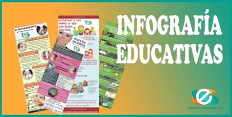 Imágenes educativas Infografías para la educación