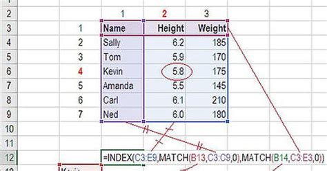 index match function excel complete guide