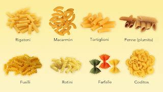 TIPOS DE PASTA MÉTODOS Y TÉCNICAS CULINARIAS