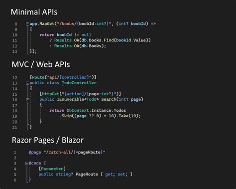 Asp Net Core Route Tooling Enhancements In Net Laptrinhx