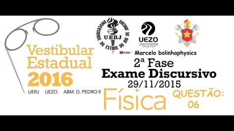 Resolução da prova de FÍSICA 2FASE EXAME DISCURSIVO UERJ 2016