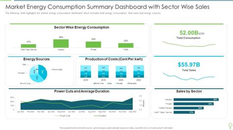 Sector Wise Powerpoint Templates Slides And Graphics