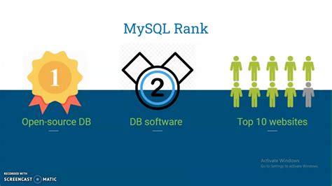MySQL Introduction YouTube