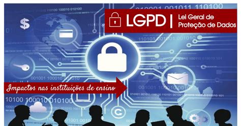 Impactos Da Lgpd Nas Institui Es De Ensino Sympla