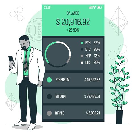 The Best Crypto Portfolio Trackers To Use In