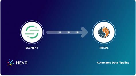 how to set up the segment mysql connection 2 easy methods learn hevo