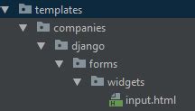 Override Django Widgets Default Templates Stack Overflow