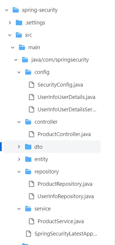 Spring Boot Spring Security Microservices Course With Working Codes