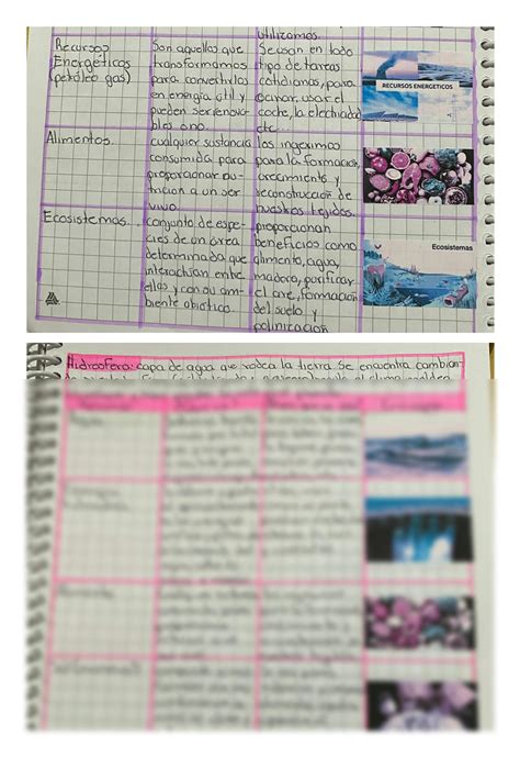 SOLUTION Capas Externas De La Tierra Studypool