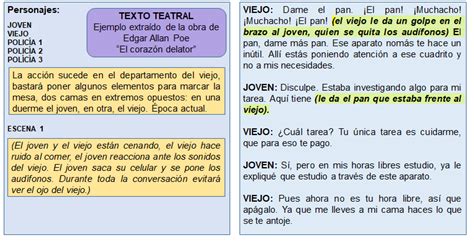 Veredicto Arrojar Polvo En Los Ojos Aventuras Cuales Son Las Partes De
