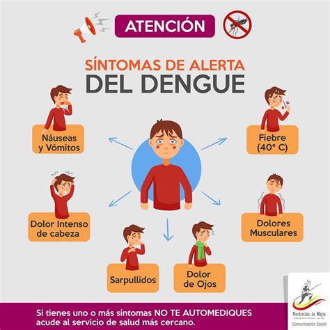 Indicaciones para prevenir el dengue Ayuntamiento de Nochistlán
