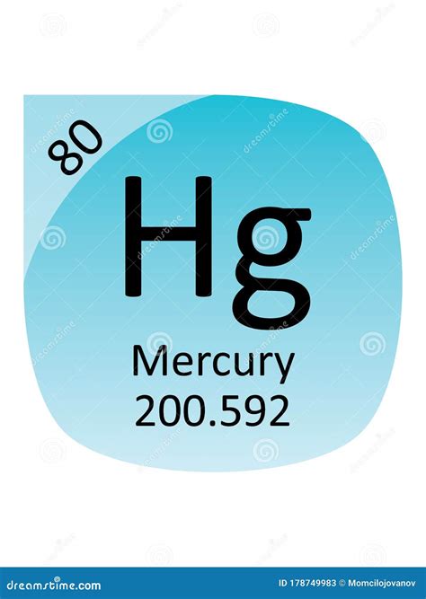 Round Periodic Table Element Symbol Of Mercury Stock Vector