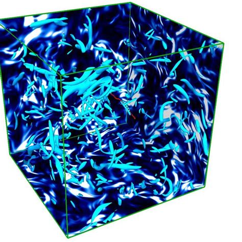 a snapshot from our dns of homogeneous isotropic turbulence in which a download scientific