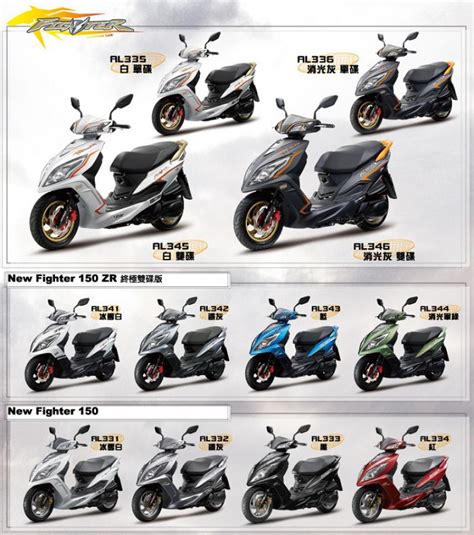 Sym Sym Fighter Zr Moto Zombdrive