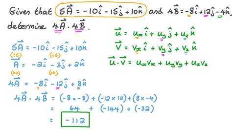 Question Video Finding The Dot Product Of Two Vectors Nagwa