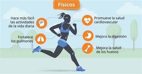 La Actividad F Sica Y Sus Beneficios Para La Salud