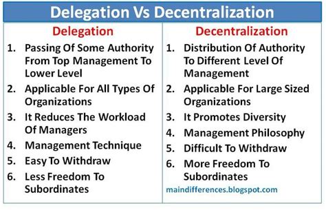 difference between delegation and decentralization main differences