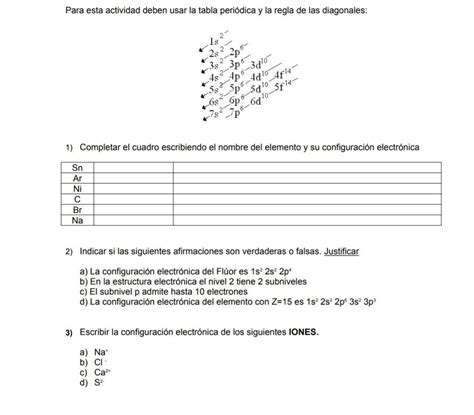 necesito ayuda con esto es para mañana es urgente Brainly lat
