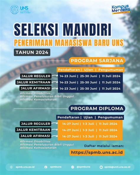 UNS Buka Jalur Seleksi Mandiri 2024 Untuk Jenjang Sarjana Dan Diploma