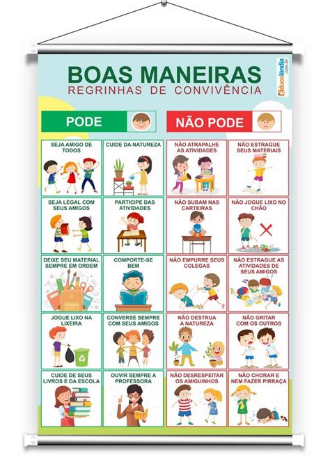 Banner Regras de Convivência Educolândia Banners Educativos e