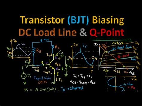 BJT Biasing Circuit DC Load Line And Q Point Transistor Biasing