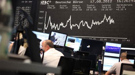 Börse Dax schließt mit leichtem Minus