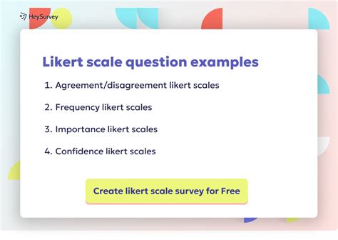 Likert Scale Questions With Examples For