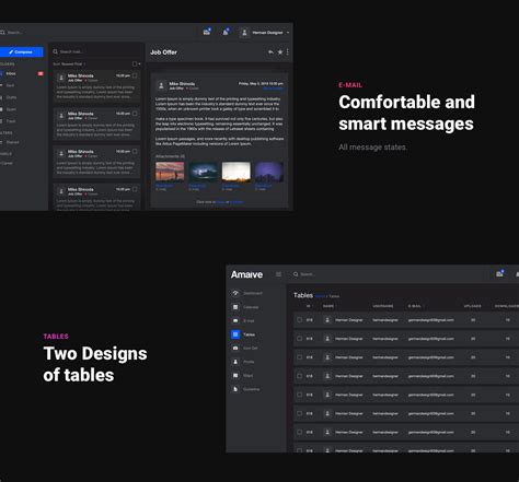 Dashboard Template Amaive On Behance