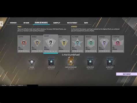 ALL Y7S4 Leaks Ranked 2 0 Solis Gameplay Charms Rainbow Six