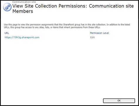 SharePoint Groups And Permissions Begineers Guide