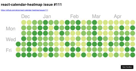 react calendar heatmap issue 111 codesandbox
