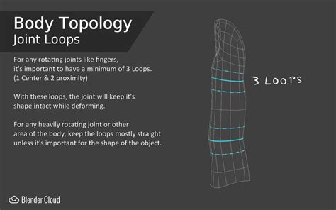 How To Bend Objects In Blender Simple Deform Modifier All Settings