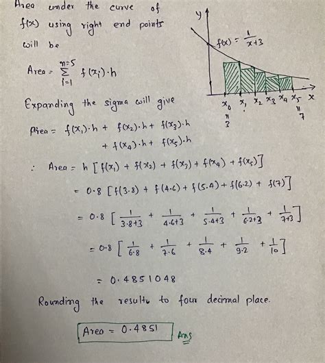 [solved] estimate the area under the graph of f x 1 x 3 over the course hero