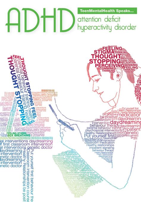 TMH Speaks Attention Deficit Hyperactivity Disorder Mental Health