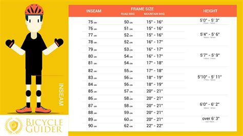 Se Bike Size Chart Se Bikes Lager