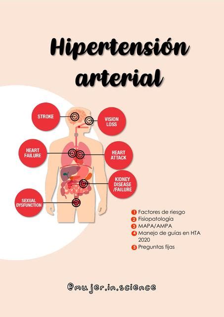 Hipertensión arterial Nicol Guerrero Risco uDocz