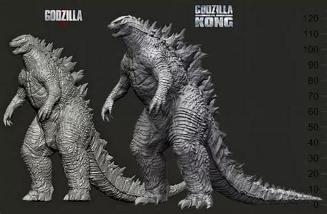 Monsterverse Godzilla Size Comparison Godzilla Know Your Meme