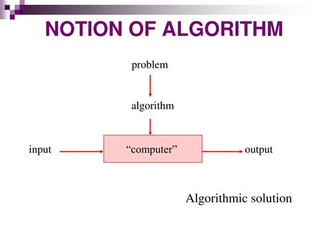 ppt the design and analysis of algorithms powerpoint presentation free download id 5510395
