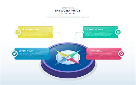 Página 5 Imágenes de Infografia 5 Pasos Descarga gratuita en Freepik