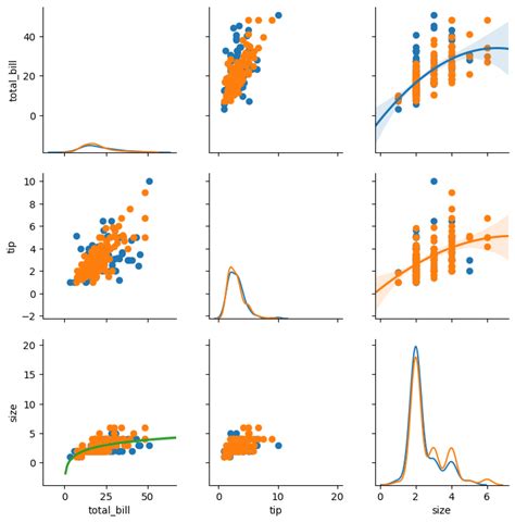 python plotting a 2d array with mplot3d stack overflow f42