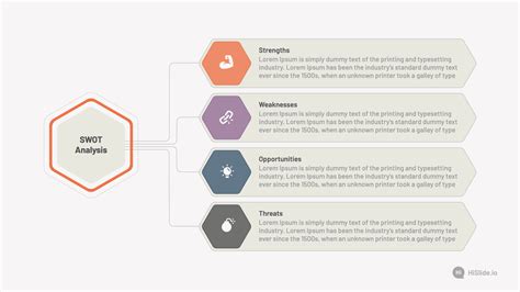 SWOT Analysis Strengths And Weaknesses Infographic HiSlide Io